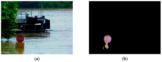 Sensors | Free Full-Text | Automated Flood Depth Estimates from Online ...