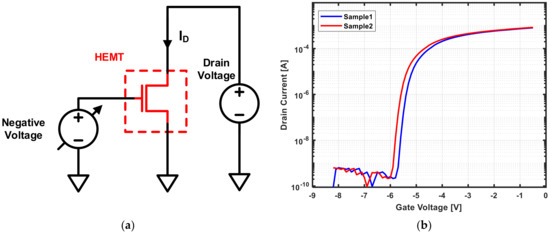 Readout Integrated Circuit for Small-Sized and Low-Power Gas Sensor ...