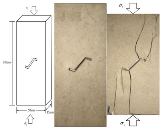 The Effect of Chemical Corrosion on Mechanics and Failure Behaviour of ...