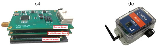 Development of a Reference-Free Indirect Bridge Displacement Sensing System