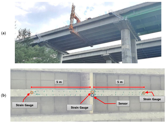 Development of a Reference-Free Indirect Bridge Displacement Sensing System