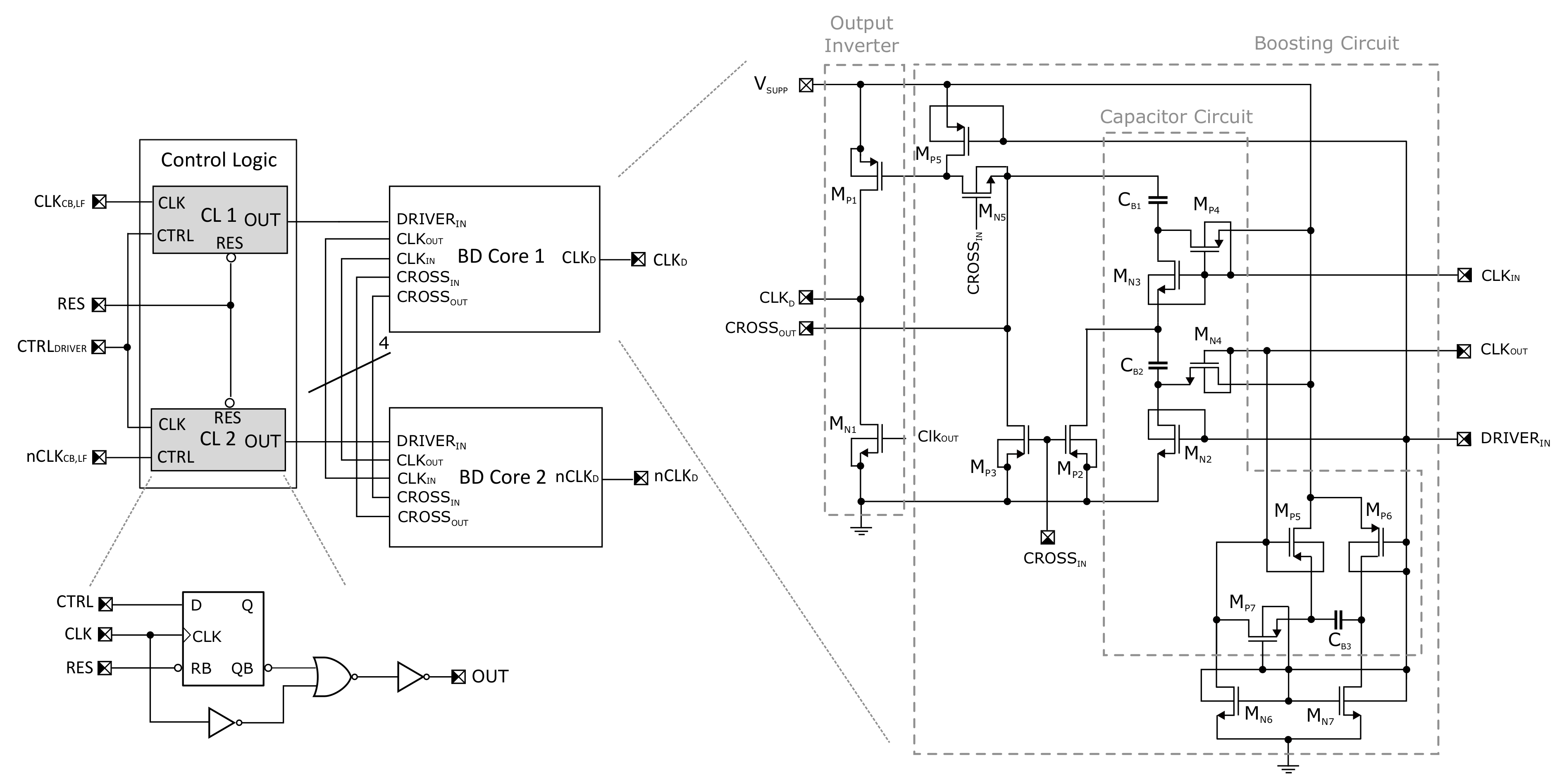 Low-Voltage DC-DC Converter for IoT and On-Chip Energy Harvester ...