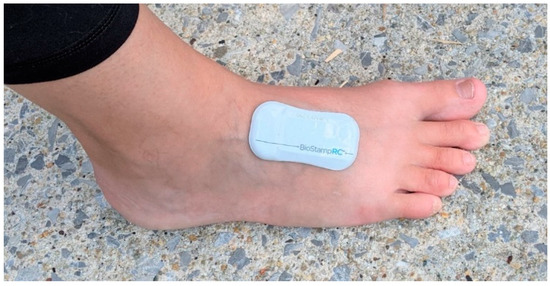 Continuous Tracking of Foot Strike Pattern during a Maximal 800-Meter Run
