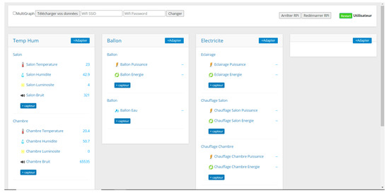 Modular Software Architecture for Local Smart Building Servers