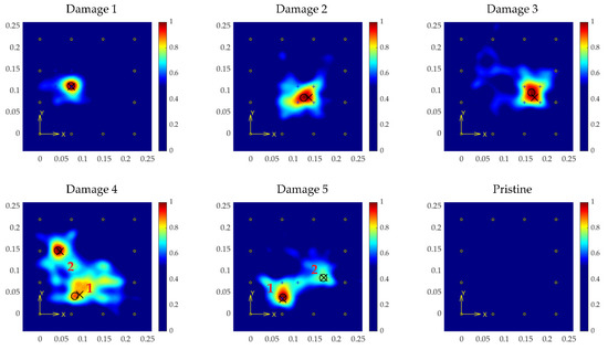 Damage Localization in Composite Plates Using Wavelet Transform and 2-D ...