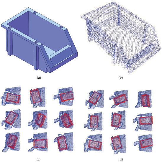 Efficient 3D Object Recognition from Cluttered Point Cloud