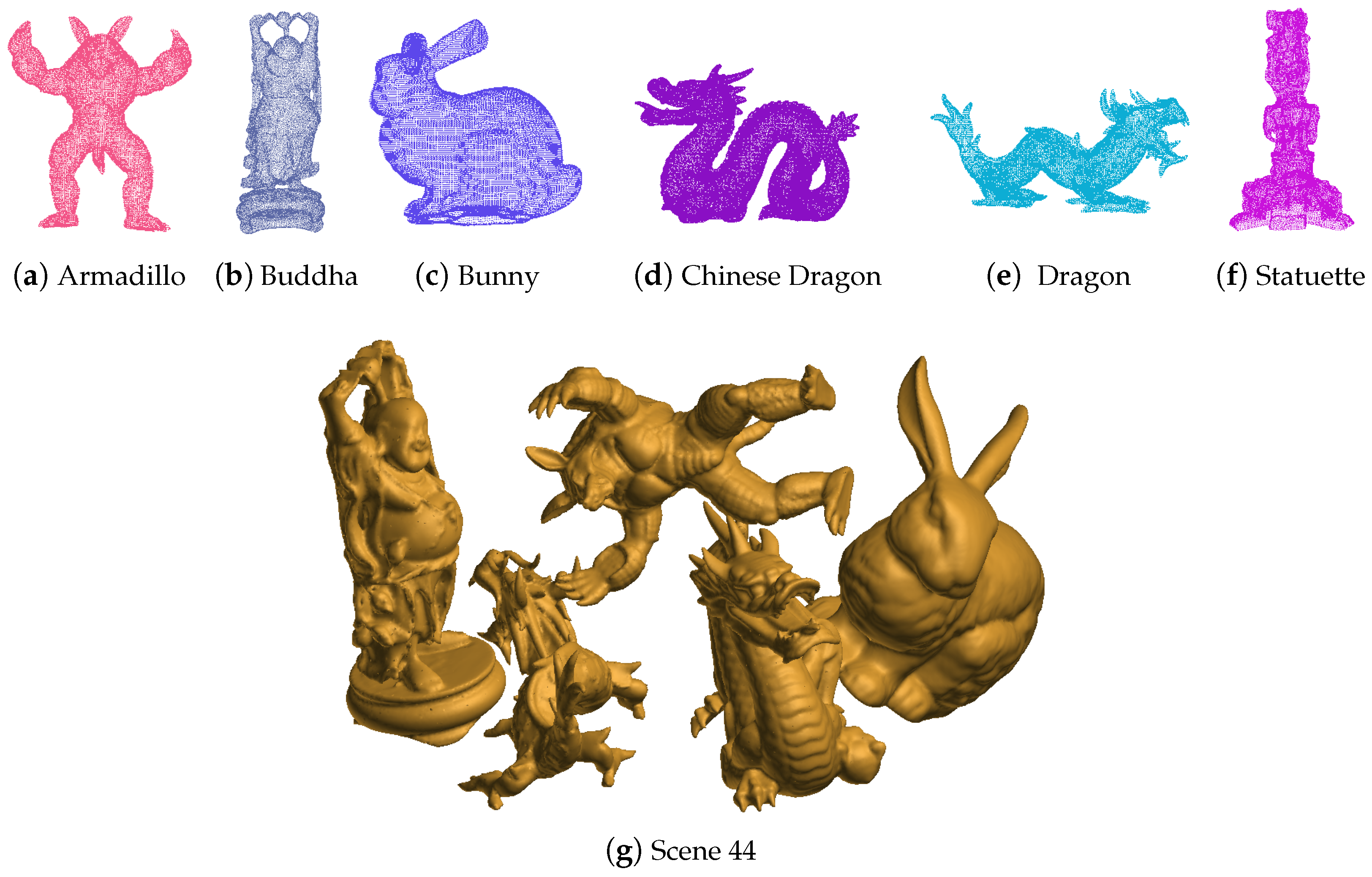 Efficient 3D Object Recognition from Cluttered Point Cloud