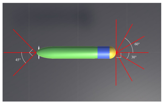 End-to-End AUV Motion Planning Method Based on Soft Actor-Critic