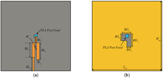 Conformal Design of a High-Performance Antenna for Energy-Autonomous ...