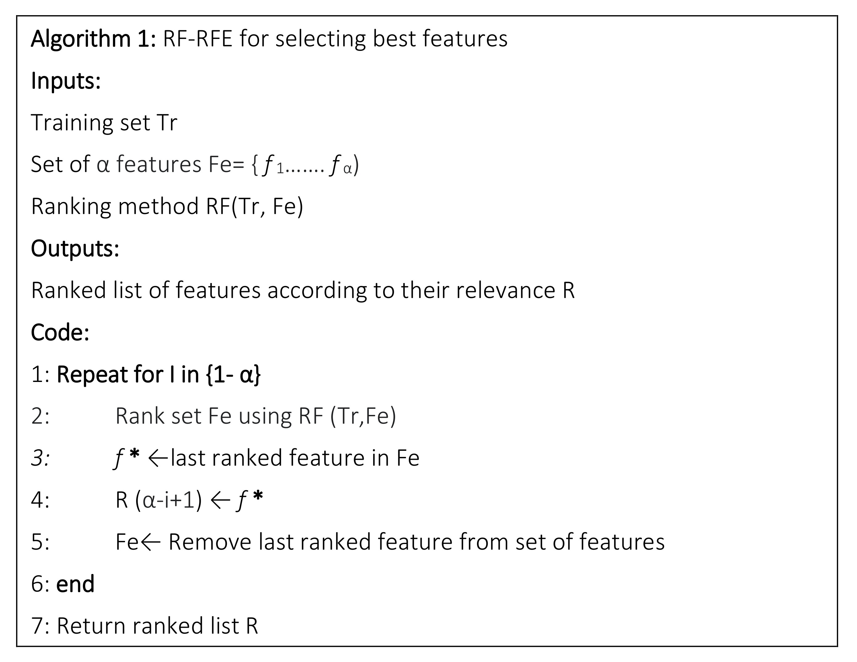 A Novel Machine Learning-Based Methodology for Tool Wear Prediction ...