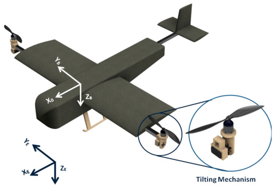 Design, Analysis, and Testing of a Hybrid VTOL Tilt-Rotor UAV for ...