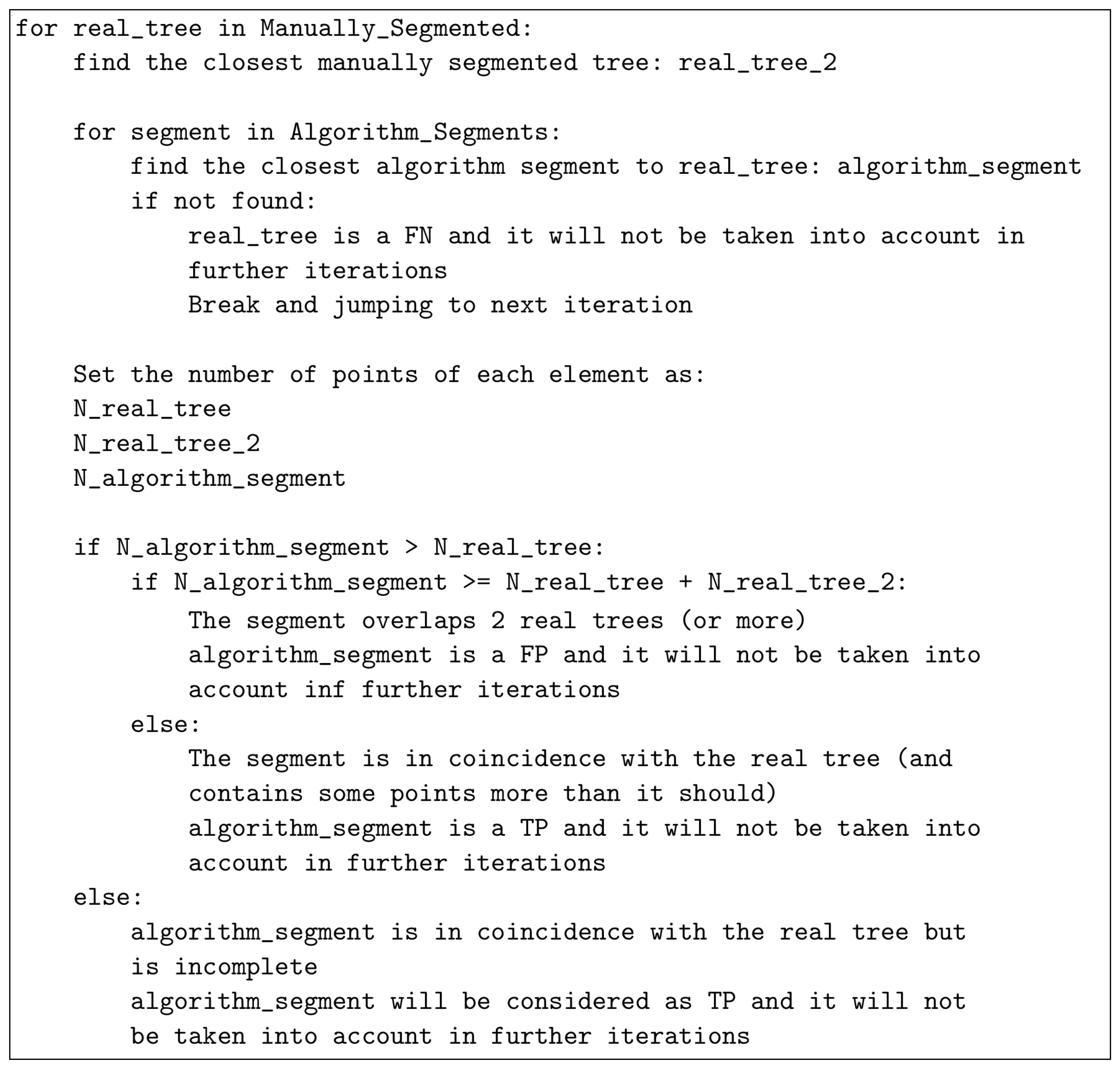 Sensors | Free Full-Text | Individual Tree Segmentation Method Based on ...