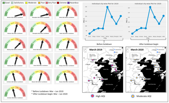 Event-Driven Deep Learning for Edge Intelligence (EDL-EI)