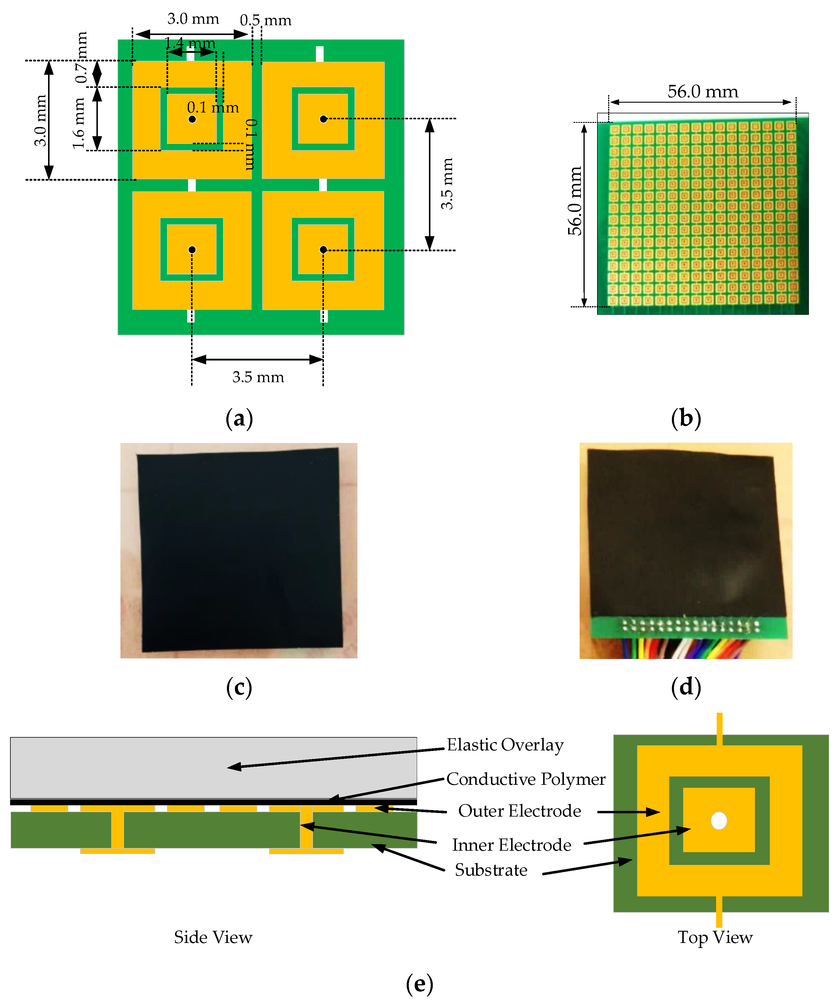 Tactile Object Recognition for Humanoid Robots Using New Designed ...