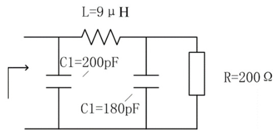 A Miniaturized Transmitting LPDA Design for 2 MHz–30 MHz Uses
