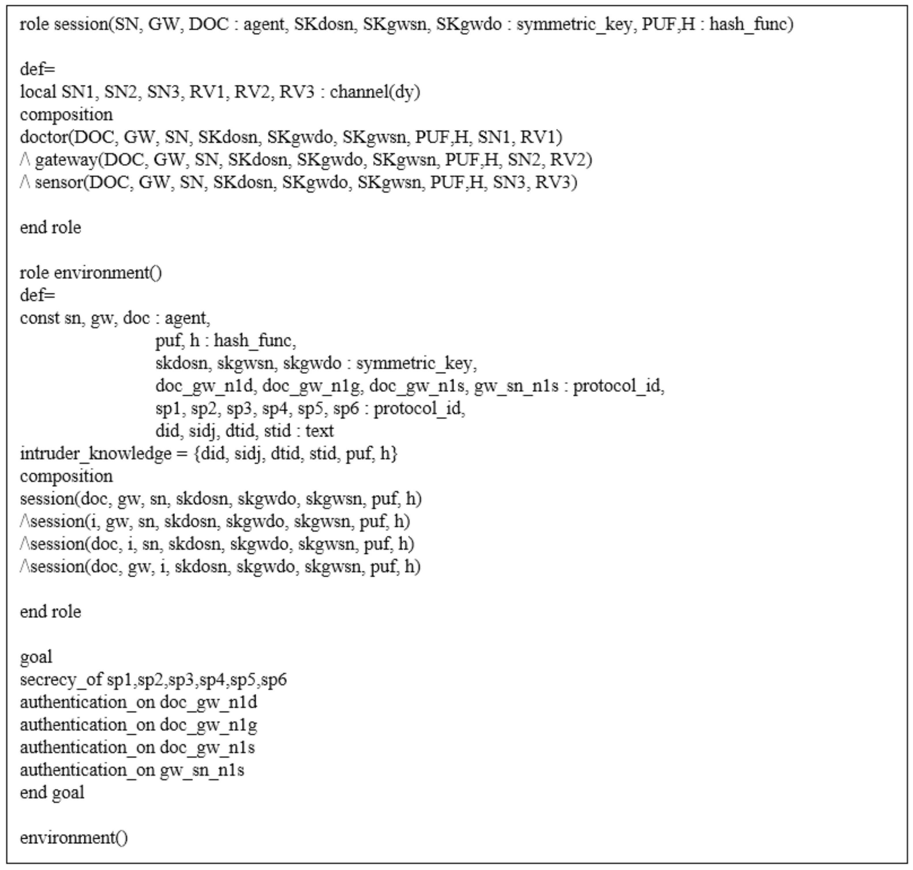 Sensors | Free Full-Text | Provably Secure Three-Factor-Based Mutual Authentication Scheme with ...