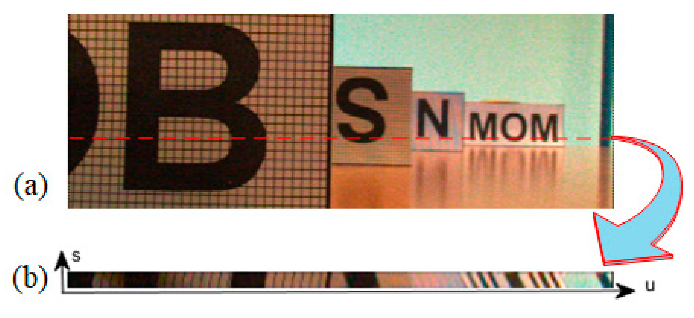 Sensors | Free Full-Text | Depth Estimation from Light Field Geometry Using Convolutional Neural ...