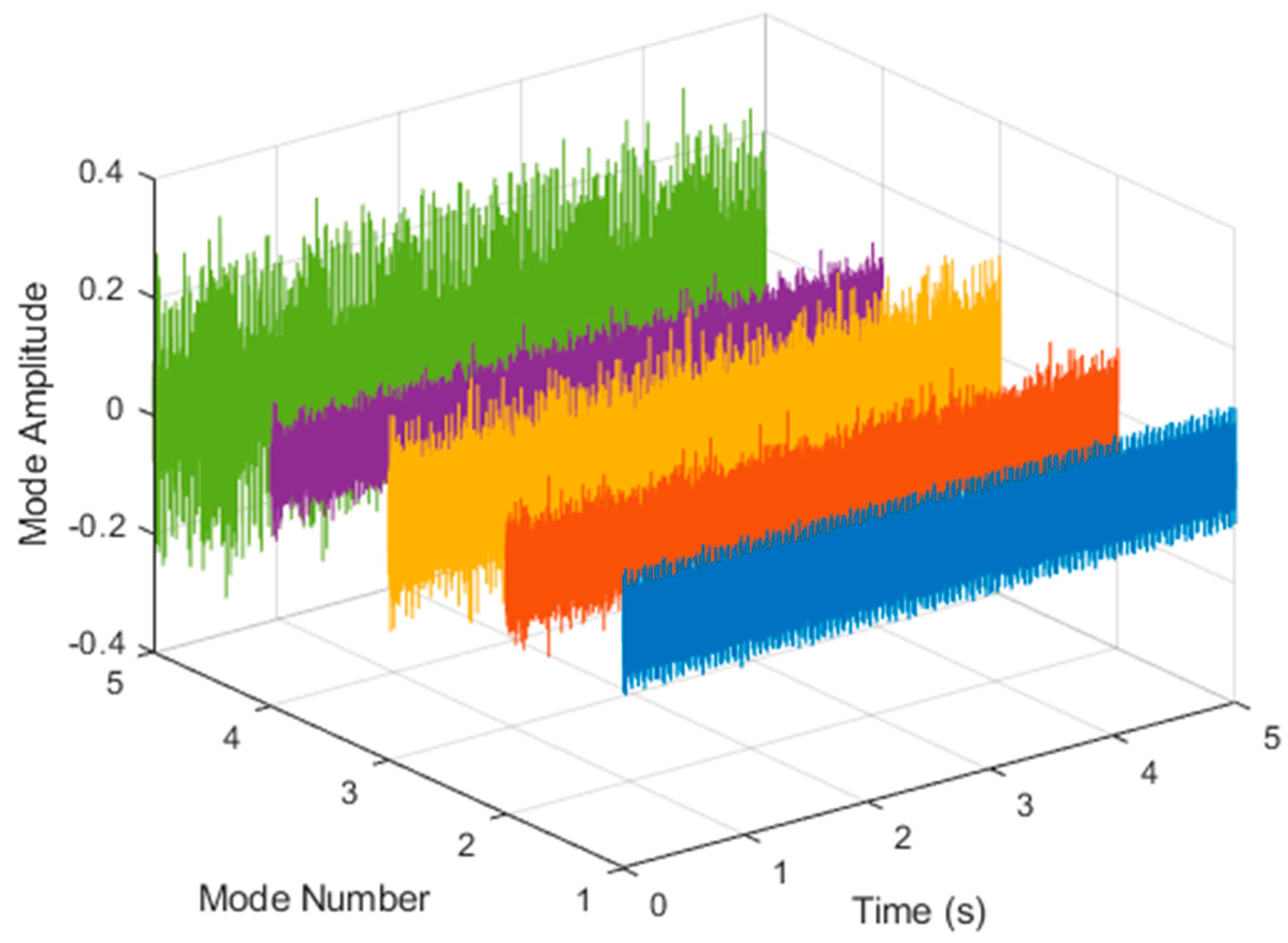 Center of gravity analytic solver platform - alernascomm