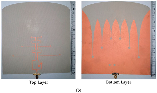 Vivaldi Antenna Arrays Feed by Frequency-Independent Phase Shifter for ...