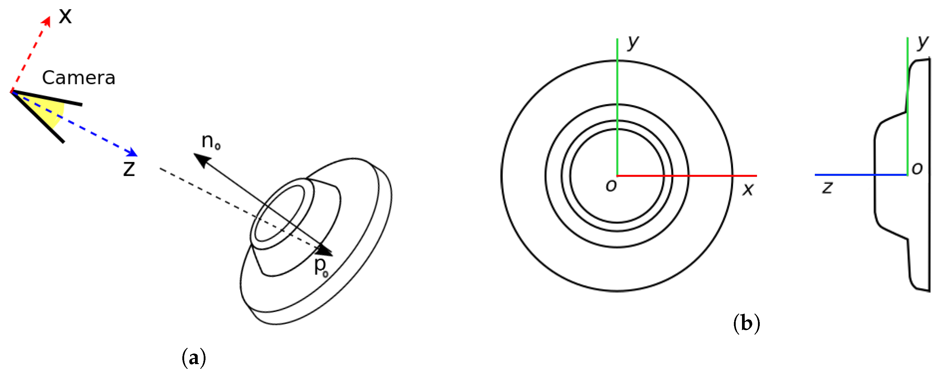Data-Driven Object Pose Estimation in a Practical Bin-Picking Application
