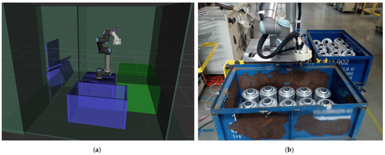 Data-Driven Object Pose Estimation in a Practical Bin-Picking Application