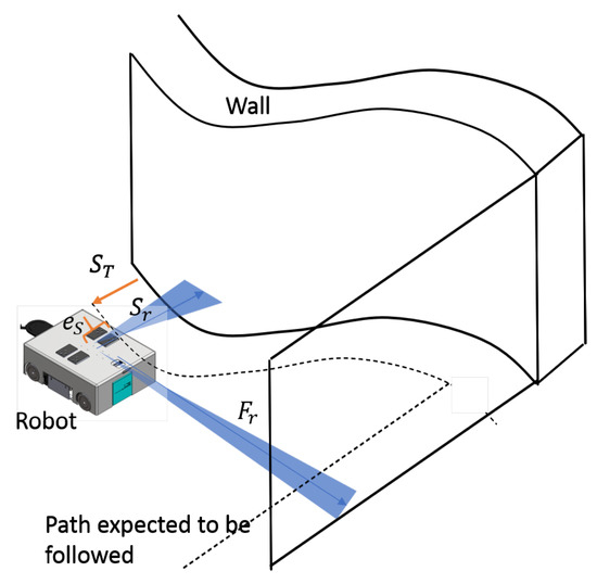 Design of a Reconfigurable Wall Disinfection Robot