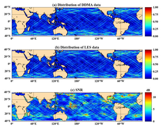 Significant Wave Height Estimation from Joint CYGNSS DDMA and LES ...