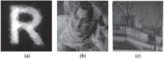 Dual Optical Path Based Adaptive Compressive Sensing Imaging System