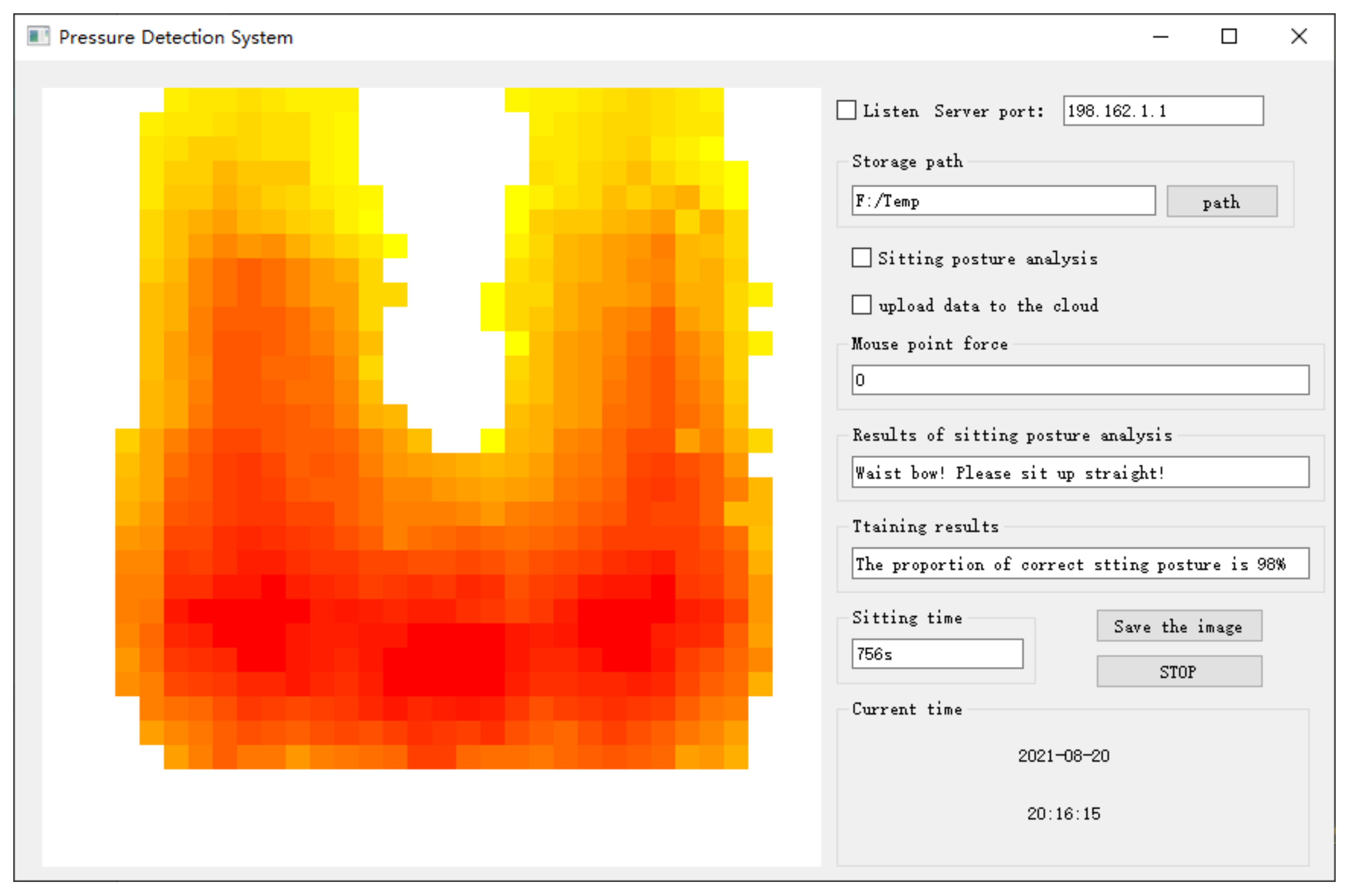 Sensors | Free Full-Text | Improved Self-Organizing Map-Based ...