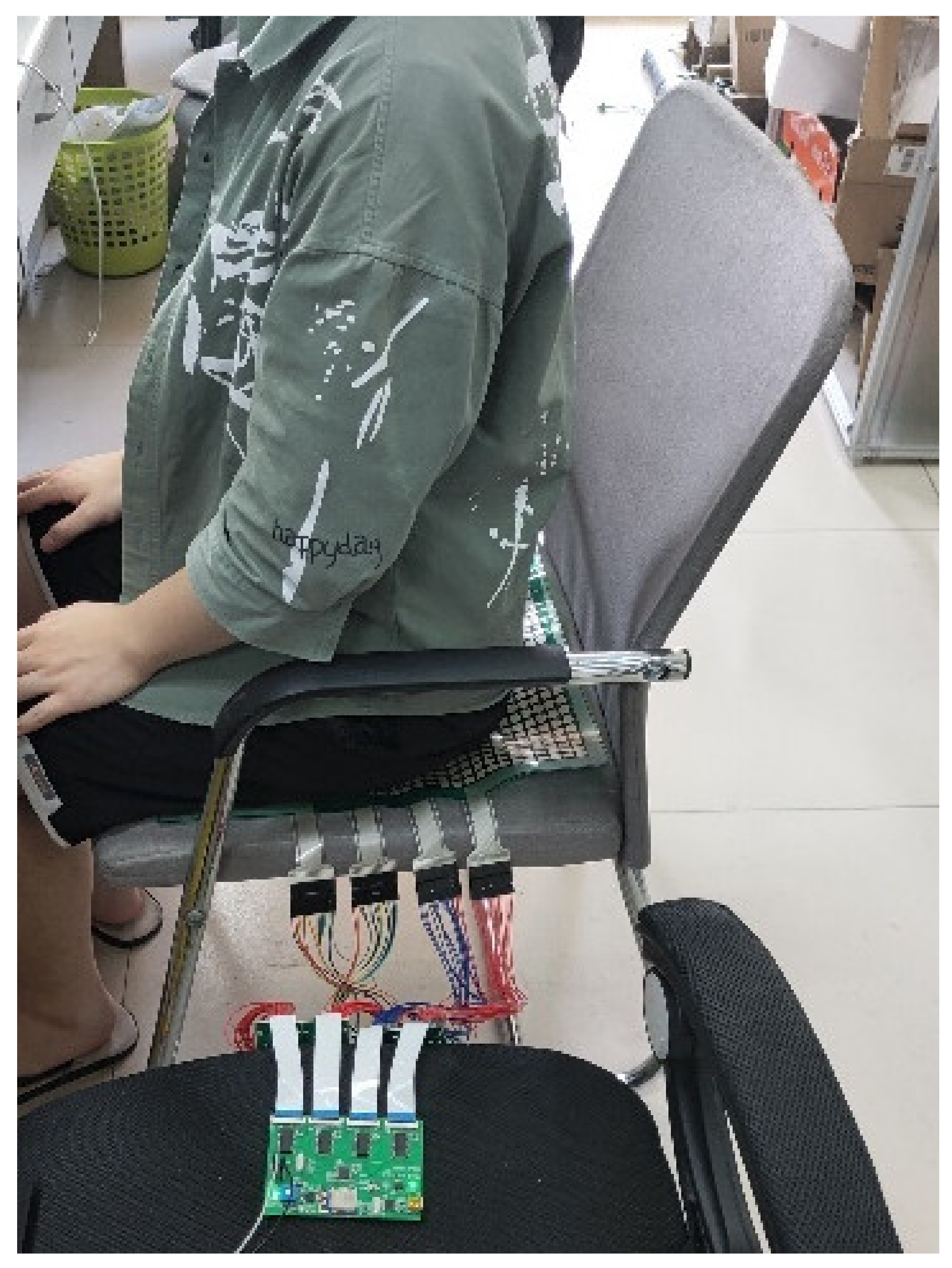 Sensors | Free Full-Text | Improved Self-Organizing Map-Based Unsupervised Learning Algorithm ...