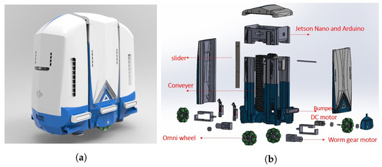 Sensors | Free Full-Text | sTetro-Deep Learning Powered Staircase Cleaning and Maintenance ...