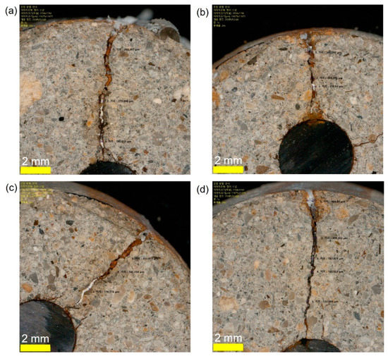 Sensors | Free Full-Text | Electrochemical Deposition Treatment (EDT ...