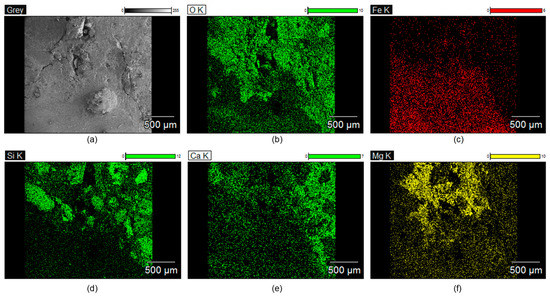 Sensors | Free Full-Text | Electrochemical Deposition Treatment (EDT ...
