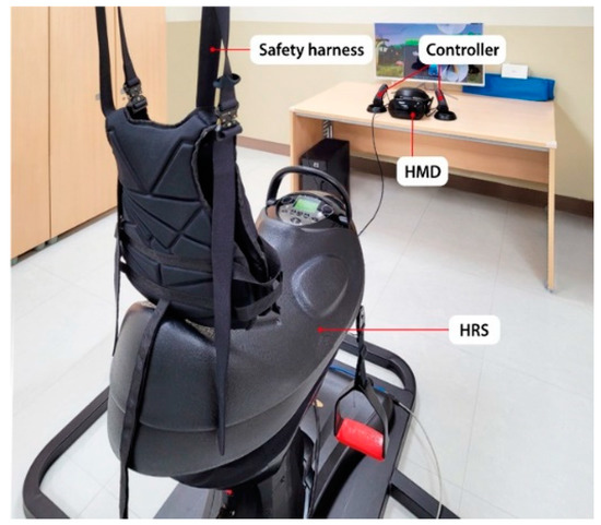 Virtual Reality-Incorporated Horse Riding Simulator to Improve Motor ...