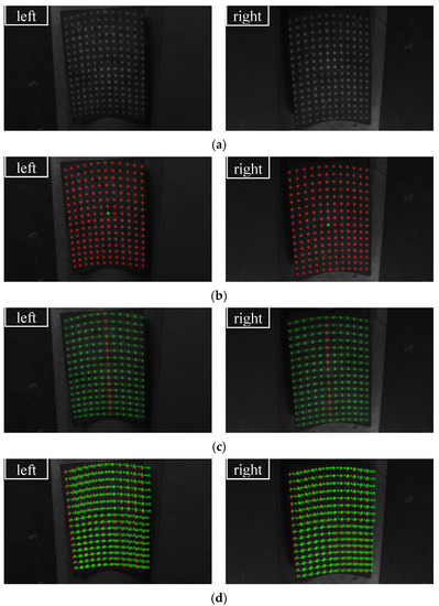 Sensors | Free Full-Text | A Topology-Based Stereo Matching Method for One Shot 3D Measurement ...