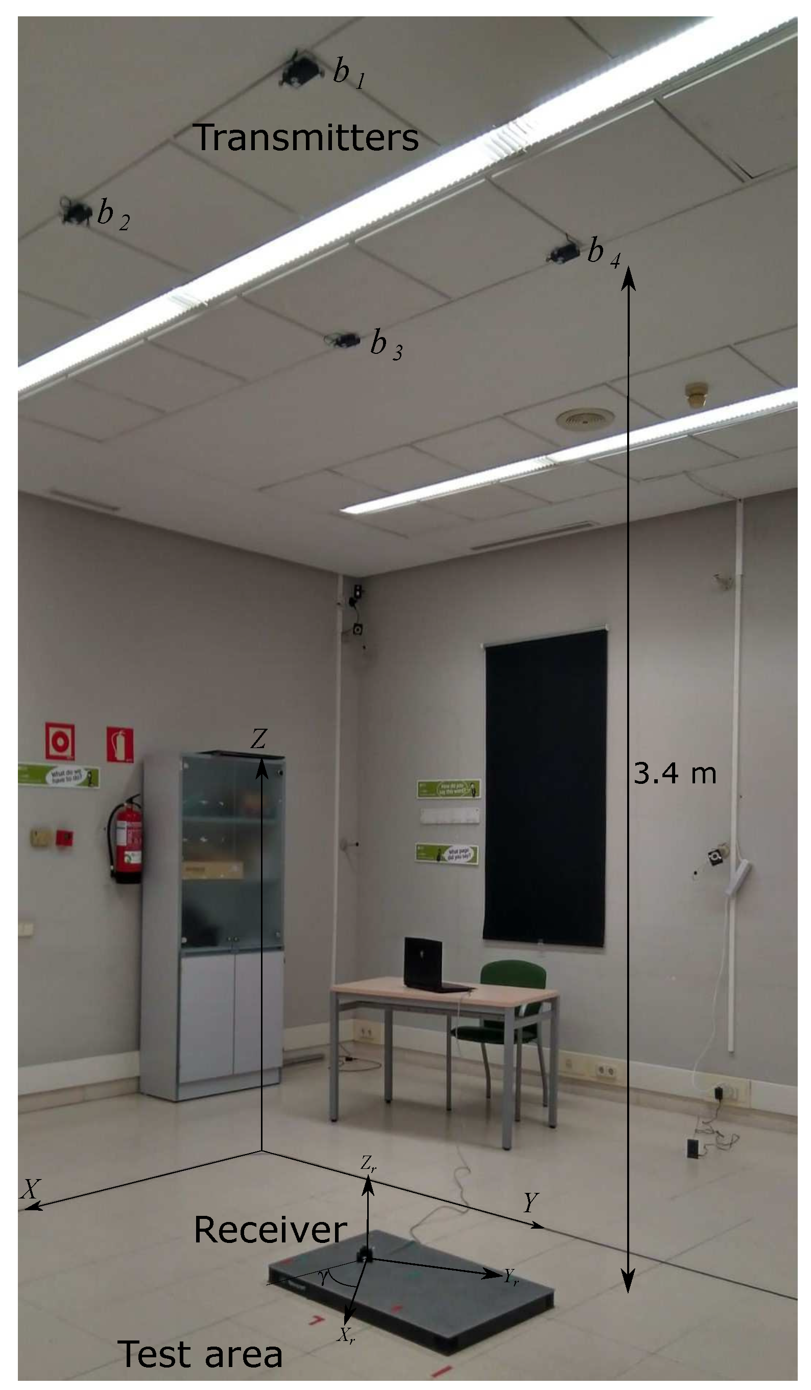 Using Perspective-n-Point Algorithms for a Local Positioning System Based on LEDs and a QADA ...