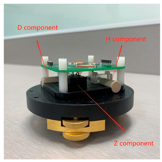 Design of a Low-Cost Small-Size Fluxgate Sensor
