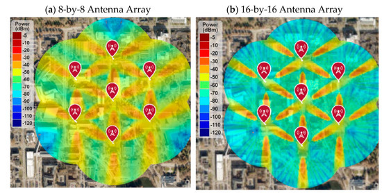 5G Network Coverage Planning and Analysis of the Deployment Challenges