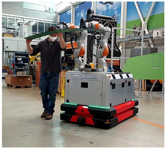 Path Driven Dual Arm Mobile Co-Manipulation Architecture for Large Part ...