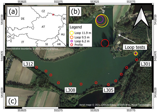 A Flexible Single Loop Setup for Water-Borne Transient Electromagnetic ...