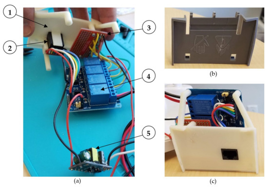 Ammonia Generation System for Poultry Health Research Using Arduino