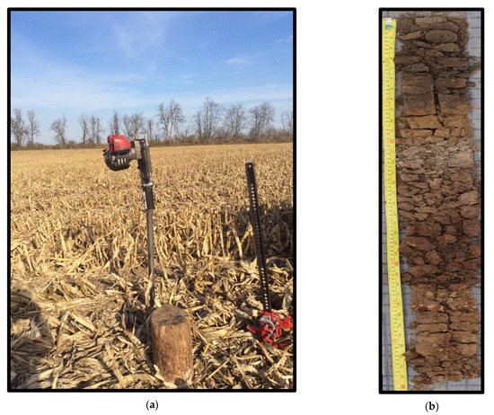 Evaluation of Optimized Preprocessing and Modeling Algorithms for Prediction of Soil Properties ...
