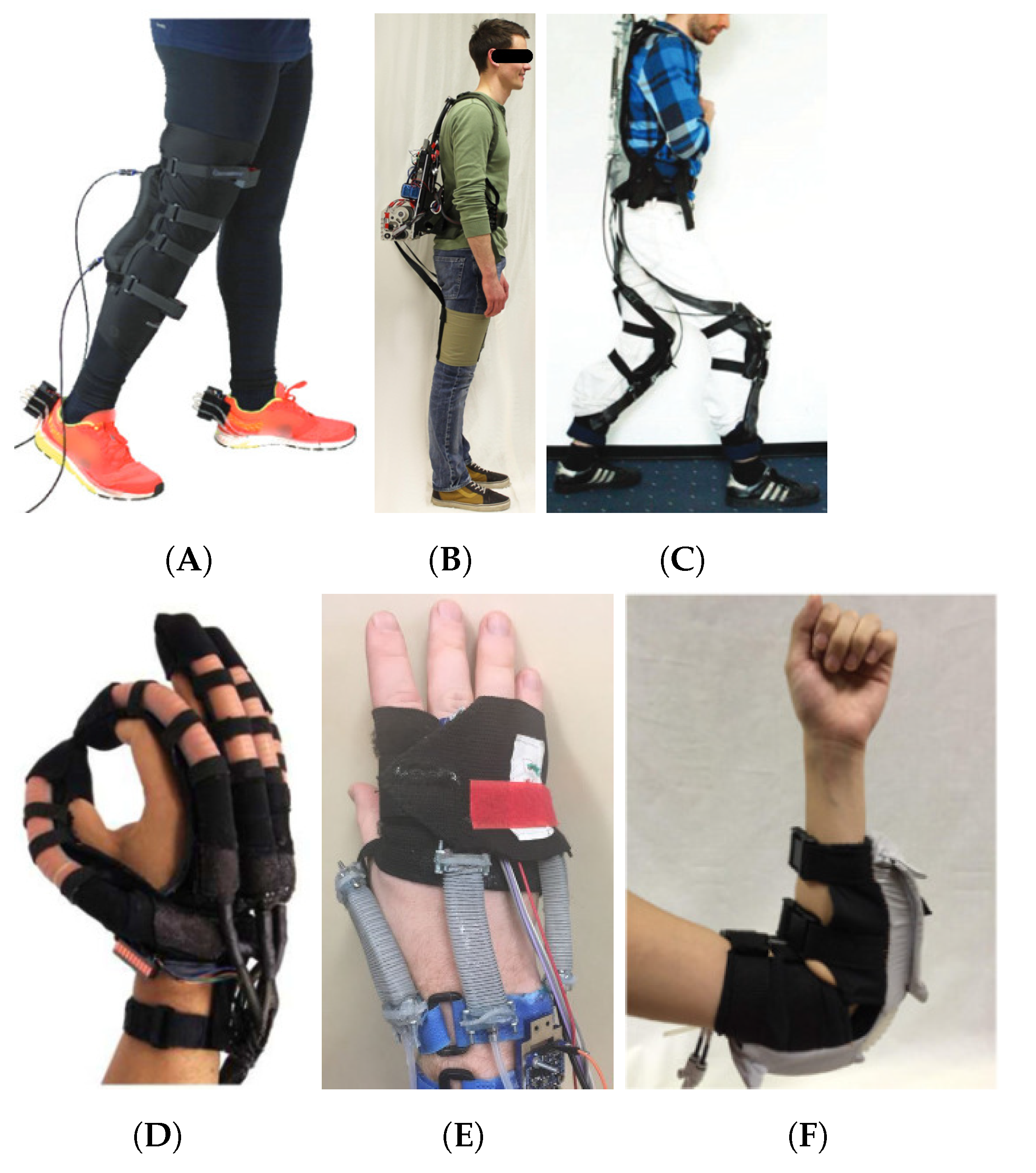 Wearable Assistive Robotics: A Perspective on Current Challenges and ...