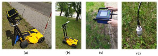 Accuracy Tests and Precision Assessment of Localizing Underground ...