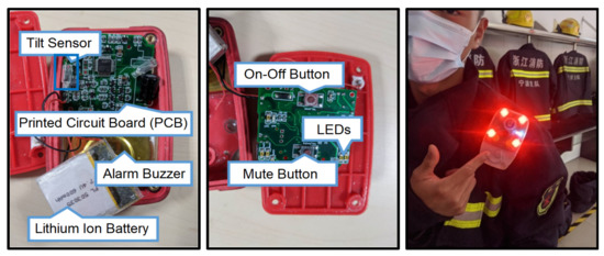 Smart Wearables with Sensor Fusion for Fall Detection in Firefighting