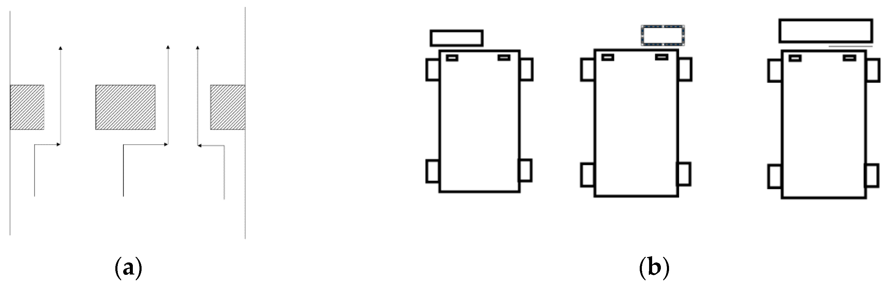 Sensors | Free Full-Text | Obstacle Avoidance of Multi-Sensor ...