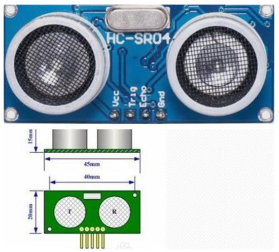 Sensors | Free Full-Text | Obstacle Avoidance of Multi-Sensor ...