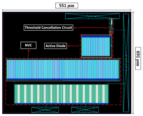A Dynamic Threshold Cancellation Technique for a High-Power Conversion ...