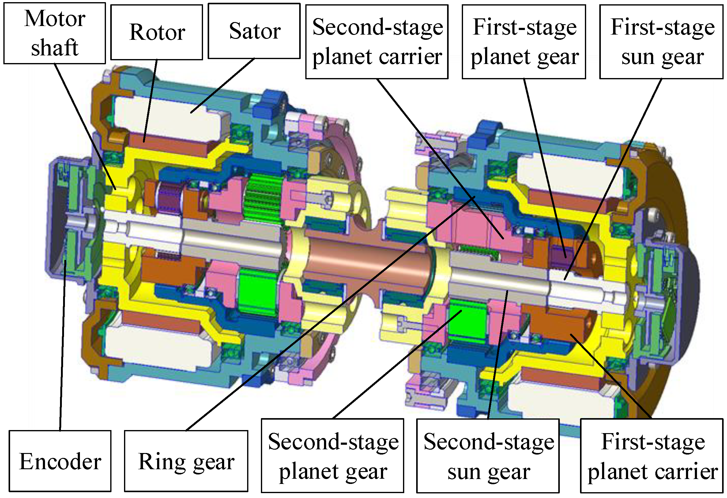 Design and Implementation of Symmetric Legged Robot for Highly Dynamic Jumping and Impact Mitigation