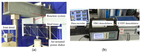 Two-Step Approach to Processing Raw Strain Monitoring Data for Damage Detection of Structures ...